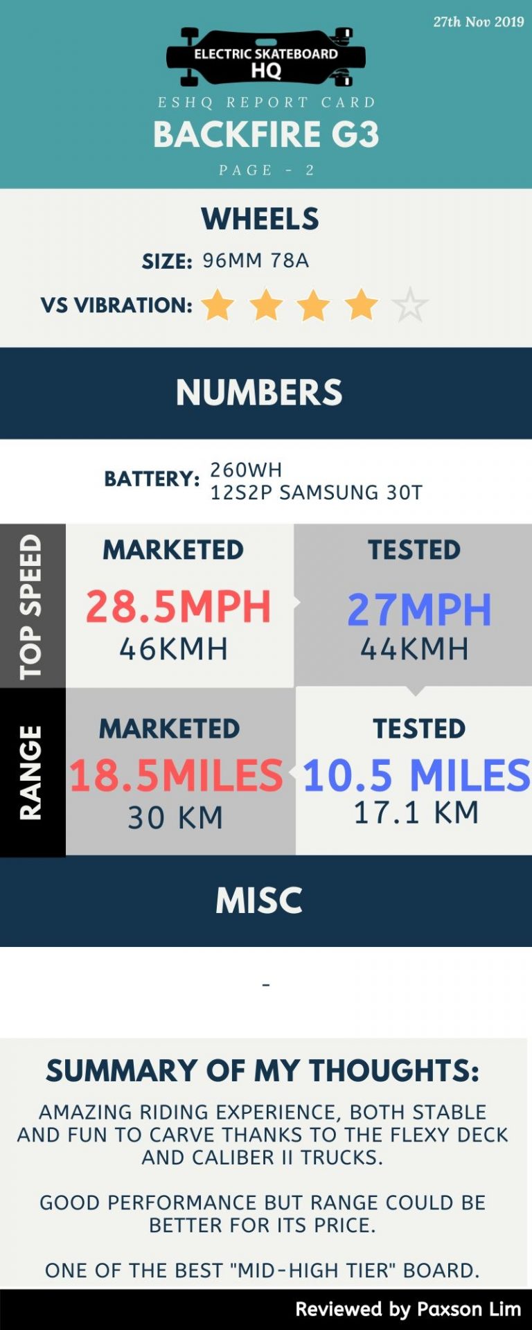 Backfire G3 Review - The board in the middle. - Electric Skateboard HQ